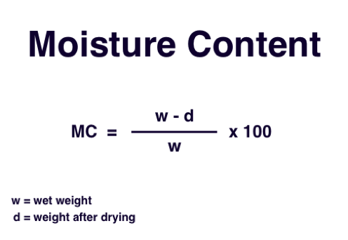 Moisture Content vs Water Activity: Use Both to Optimize Food Safety ...
