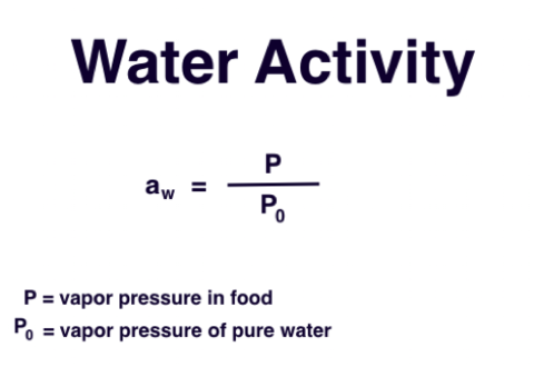 Moisture Content vs Water Activity: Use Both to Optimize Food Safety ...