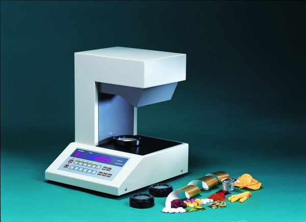 How a Composition Analyzer Provides the Pharmaceutical Industry ...