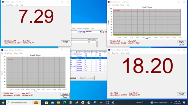 Collecting Measurement Data for Analysis with Software